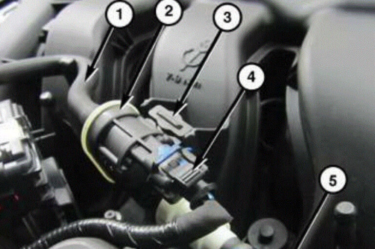 Understanding the U1424 Code Jeep Grand Cherokee 2014